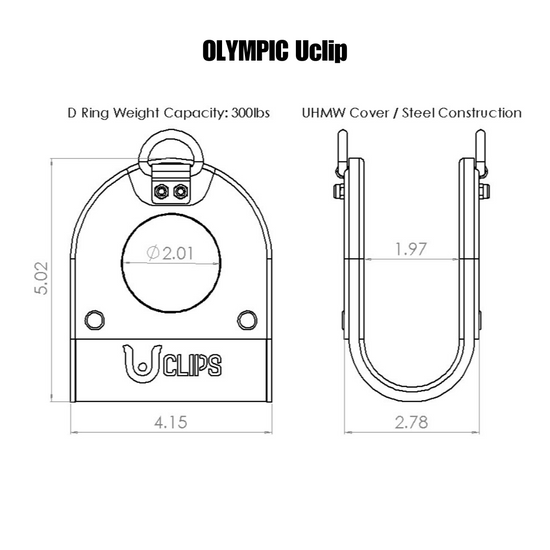 Uclips | Home Gym Clips